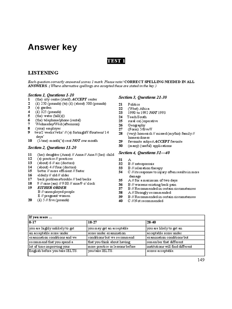 ANSWER - Cambridge IELTS 3 Listening | PDF | International English ...