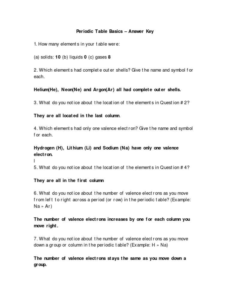 Periodic Table Basics - Answer Key | Download Free PDF | Periodic Table ...
