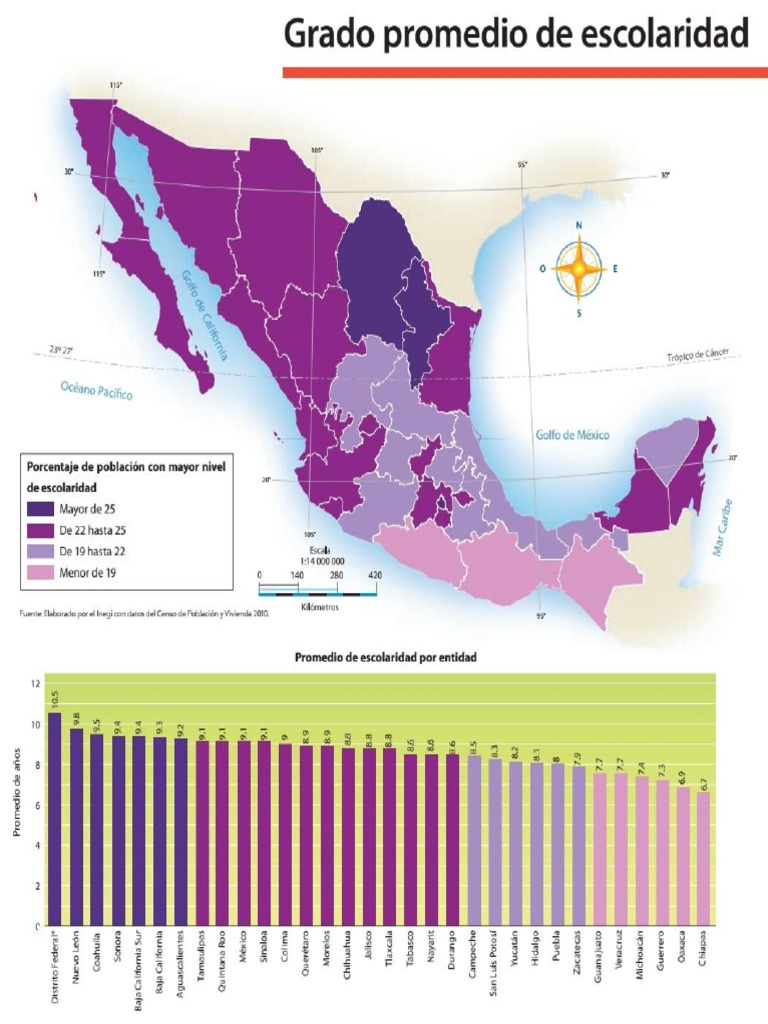 Mapa Mexico Grado Escolaridad | PDF