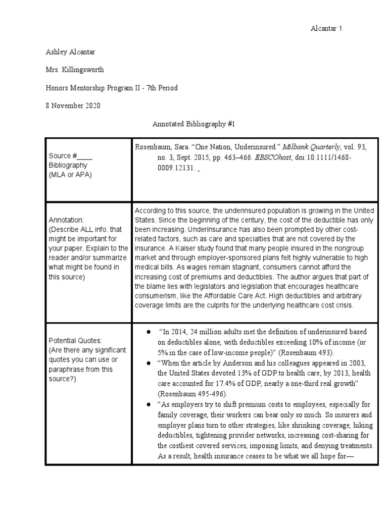 HMP 20-21 Annotated Bibliography 1 | PDF | Health Insurance Coverage In ...