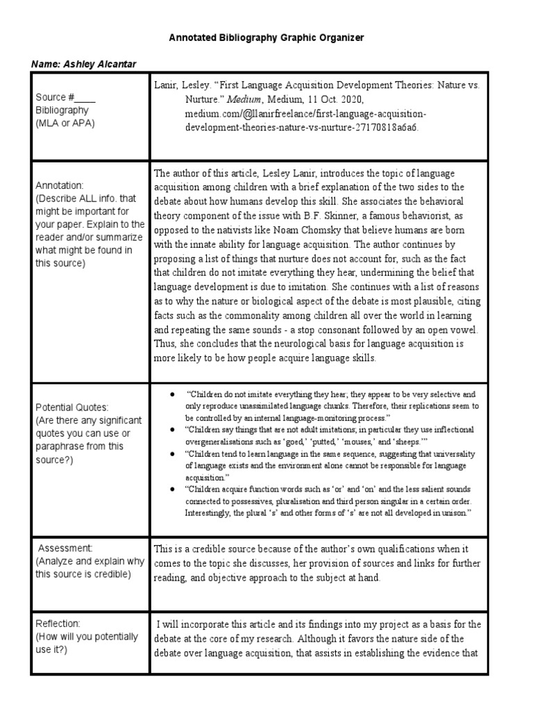 Annotated Bibliography 2 | Download Free PDF | Language Acquisition | Language Development