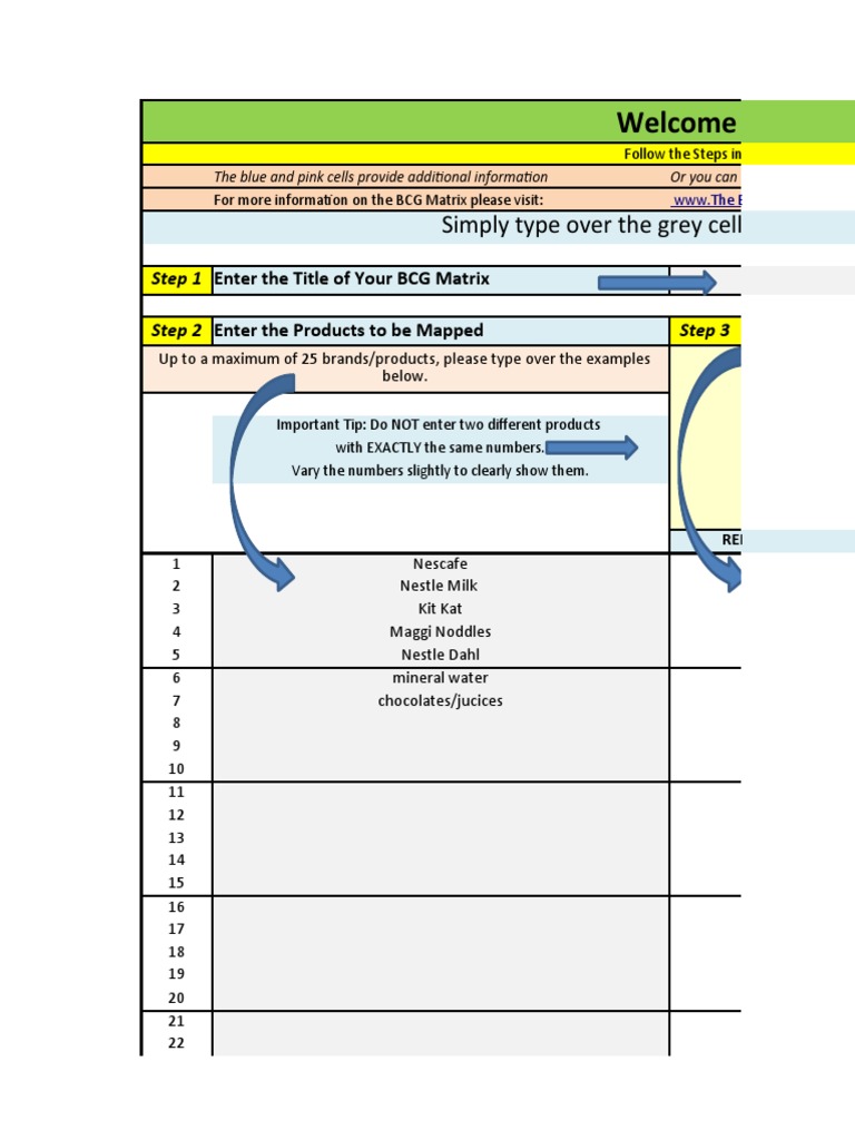 Nestle BCG Matrix | PDF | Nestlé | Business