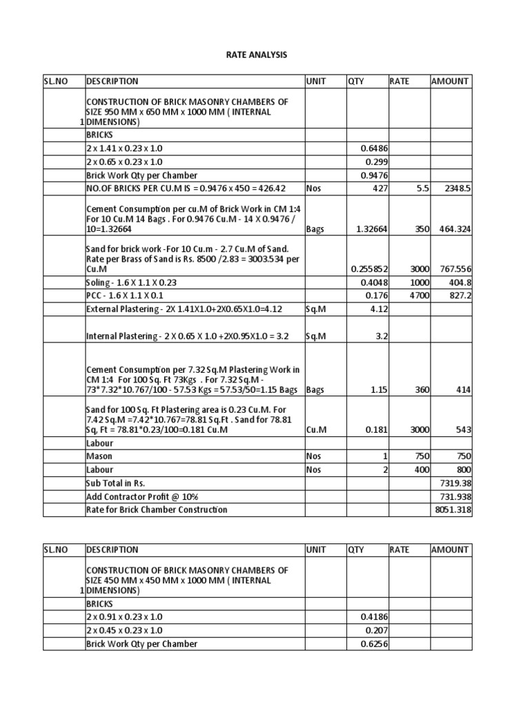 Brick Chamber Rate Analysis | PDF | Masonry | Hobbies