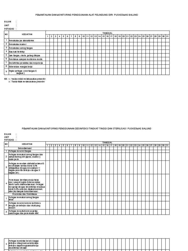 Monitoring Ppi | PDF