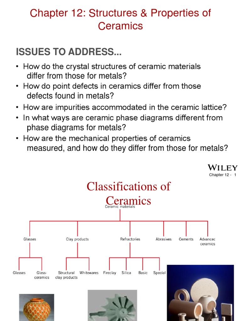 Chapter 12: Structures & Properties Of: Ceramics | PDF | Ionic Bonding ...