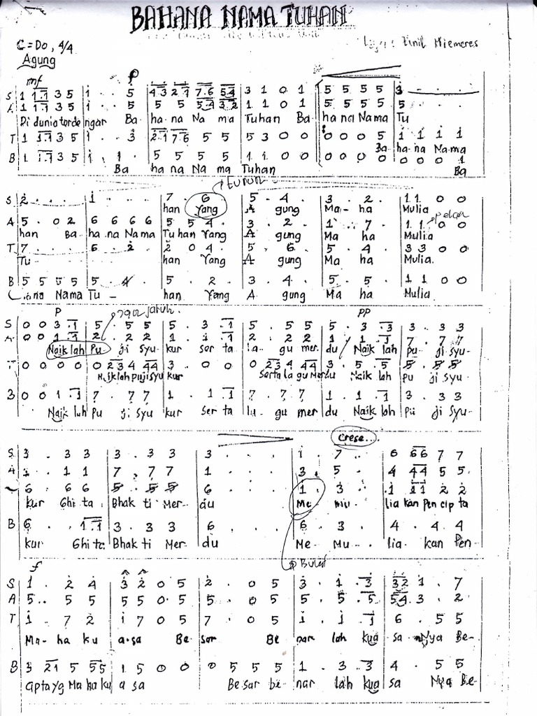 Bahana Nama Tuhan | PDF