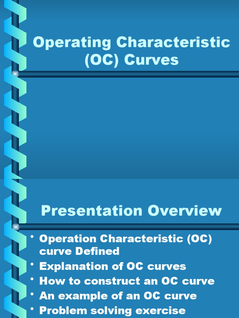 Understanding Operation Characteristic (OC) Curves: A Guide to Using OC ...