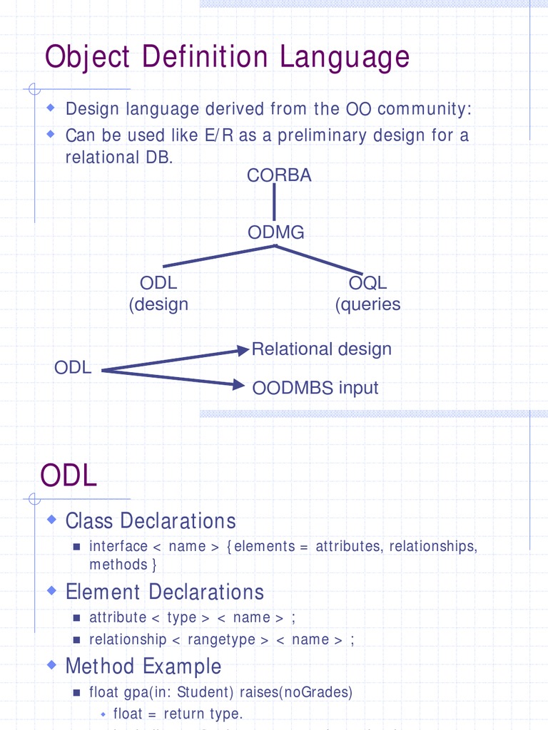 Object Definition Language (ODL) Design | PDF | Inheritance (Object ... Object Definition Language (ODL) Design | PDF | Inheritance (Object ...