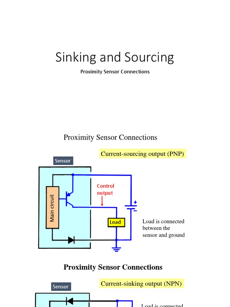 Sinking and Sourcing | PDF