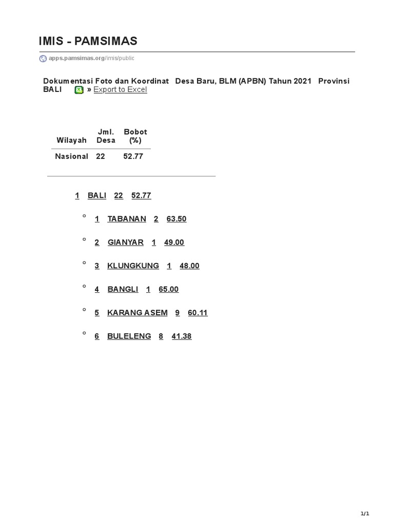 Imis - Pamsimas | PDF