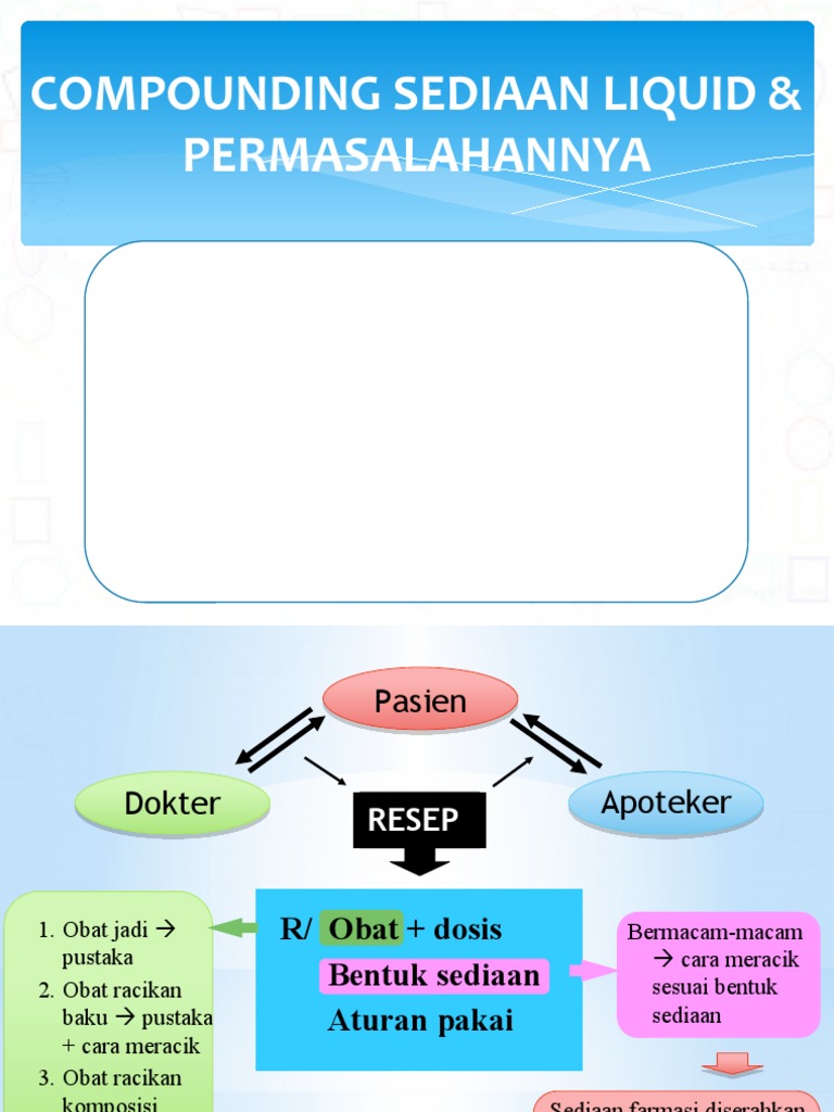 Sediaan Liquid-Revisi | PDF