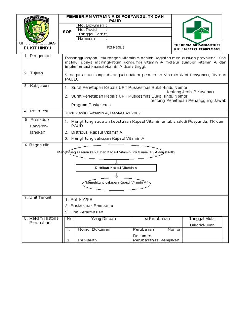 Sop Distribusi Vitamin A TK | PDF