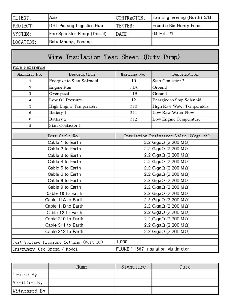 Fire Pump Wire Insulation Test Sheet | PDF | Insulator (Electricity ...