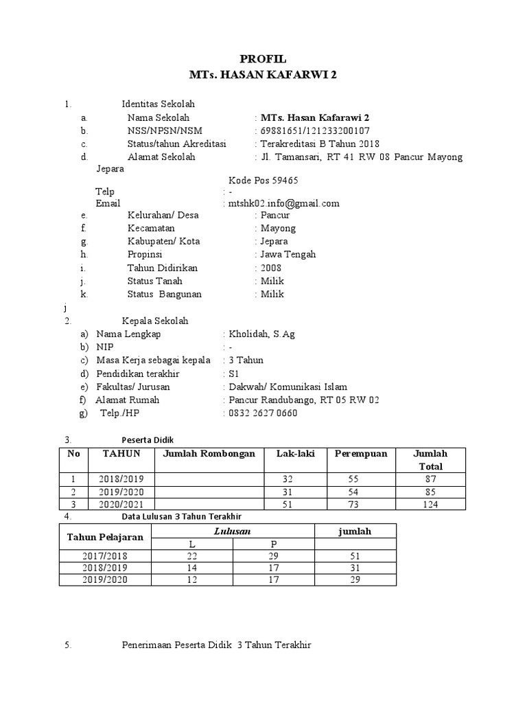PROFIL - MTs. Hasan Kafrawi 2 | PDF