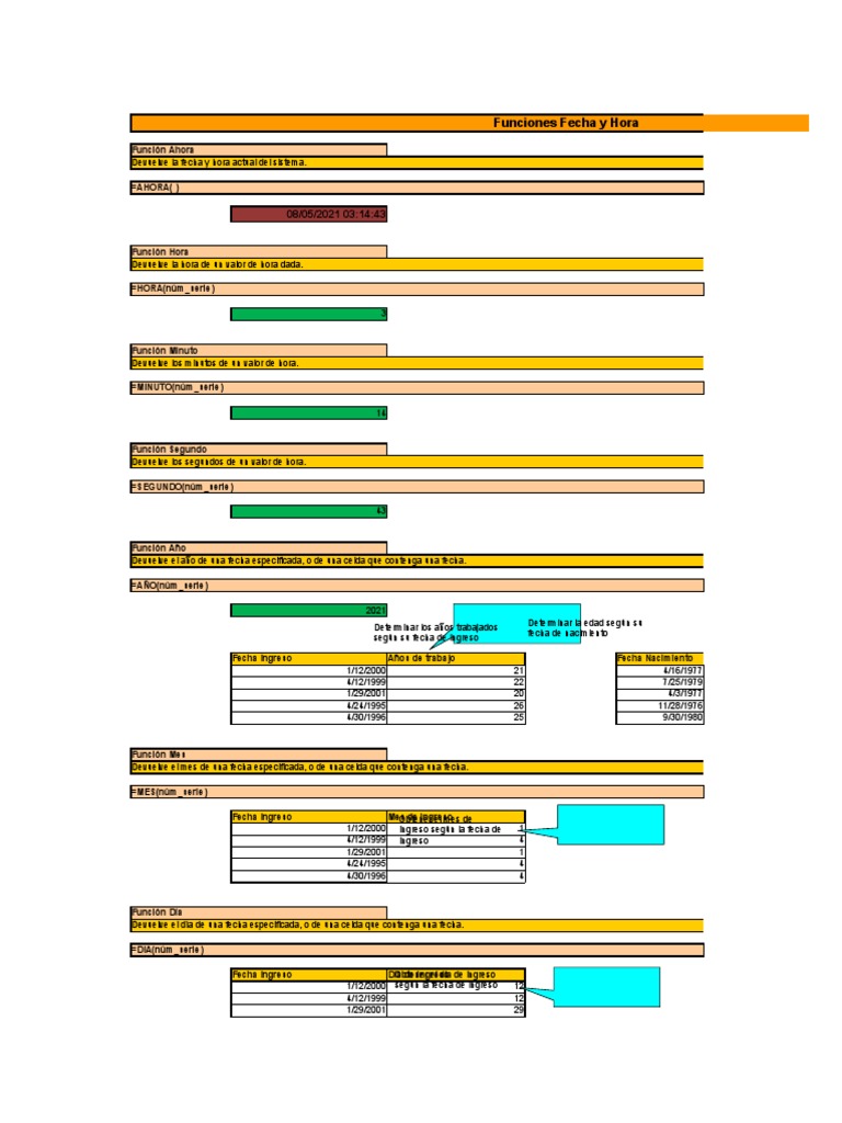 Trabajo Excel Definitivo Con Formulas 2021 | PDF | Hora | Cadena (informática)
