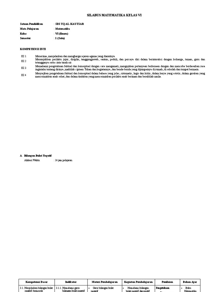 Silabus Matematika Kelas 6 | PDF