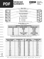 ASTM Rebar Chart | PDF | Building Materials | Nature