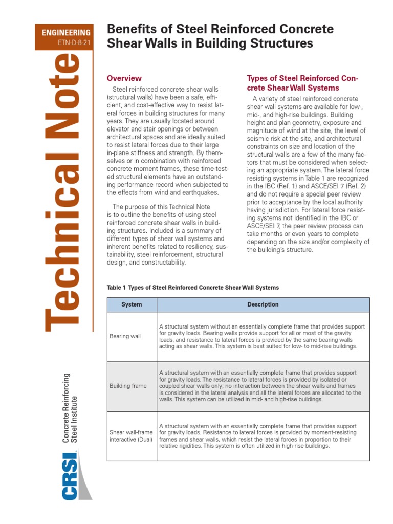 Benefits of Steel RC Shear Walls in Building Structures - ETN-D-8-21 ...
