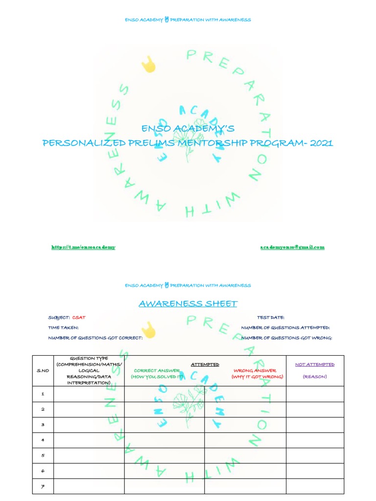 Awareness Sheet CSAT | PDF | Cognition | Methodology