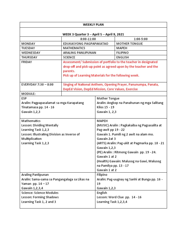 Weekly Lesson Plan for April 5-9, 2021 | PDF | Science | Science And ...