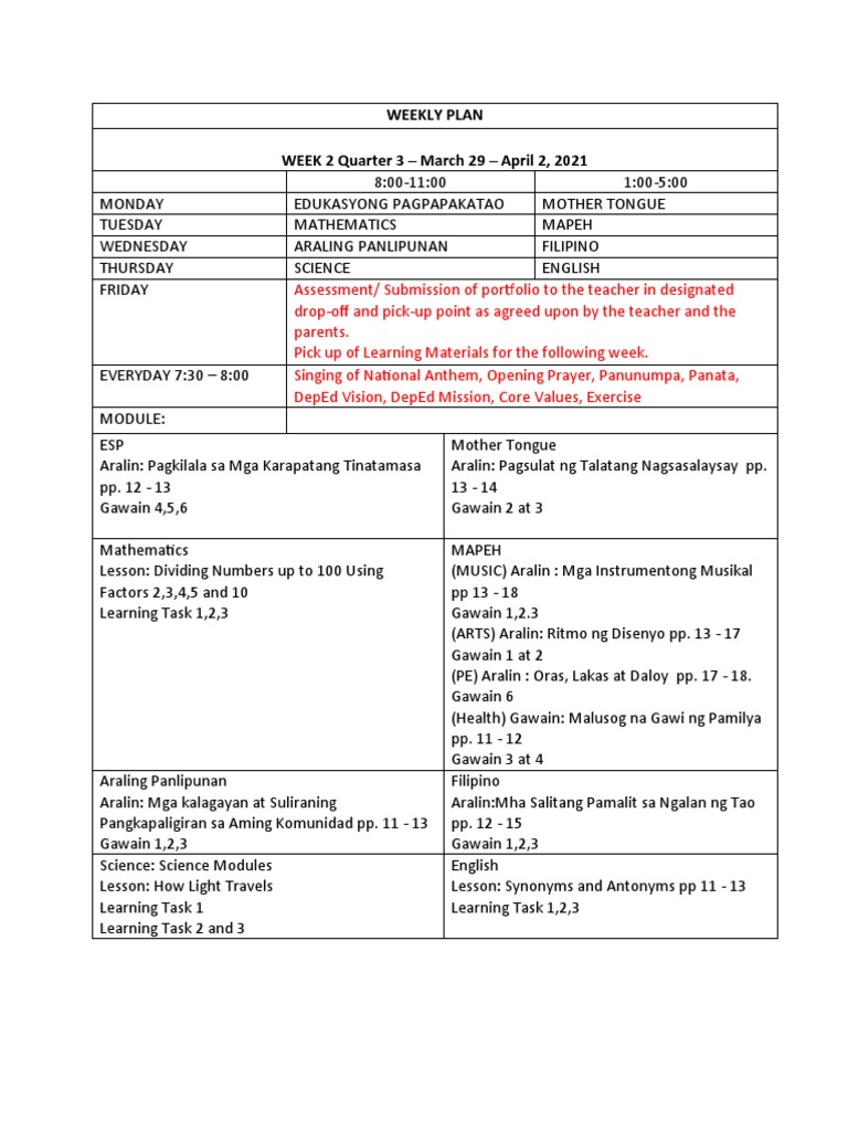 Weekly Learning Plan and Module Outline for March 29 - April 2, 2021 ...