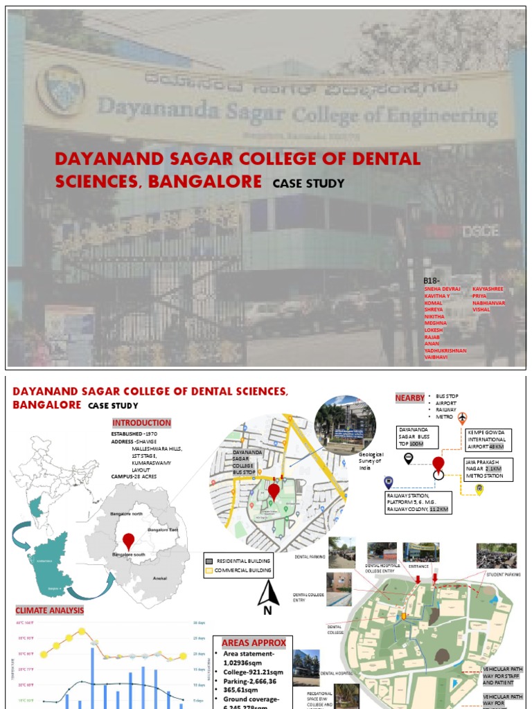 Case Study Dayananda Sagar Dental College | PDF | Prosthodontics ...