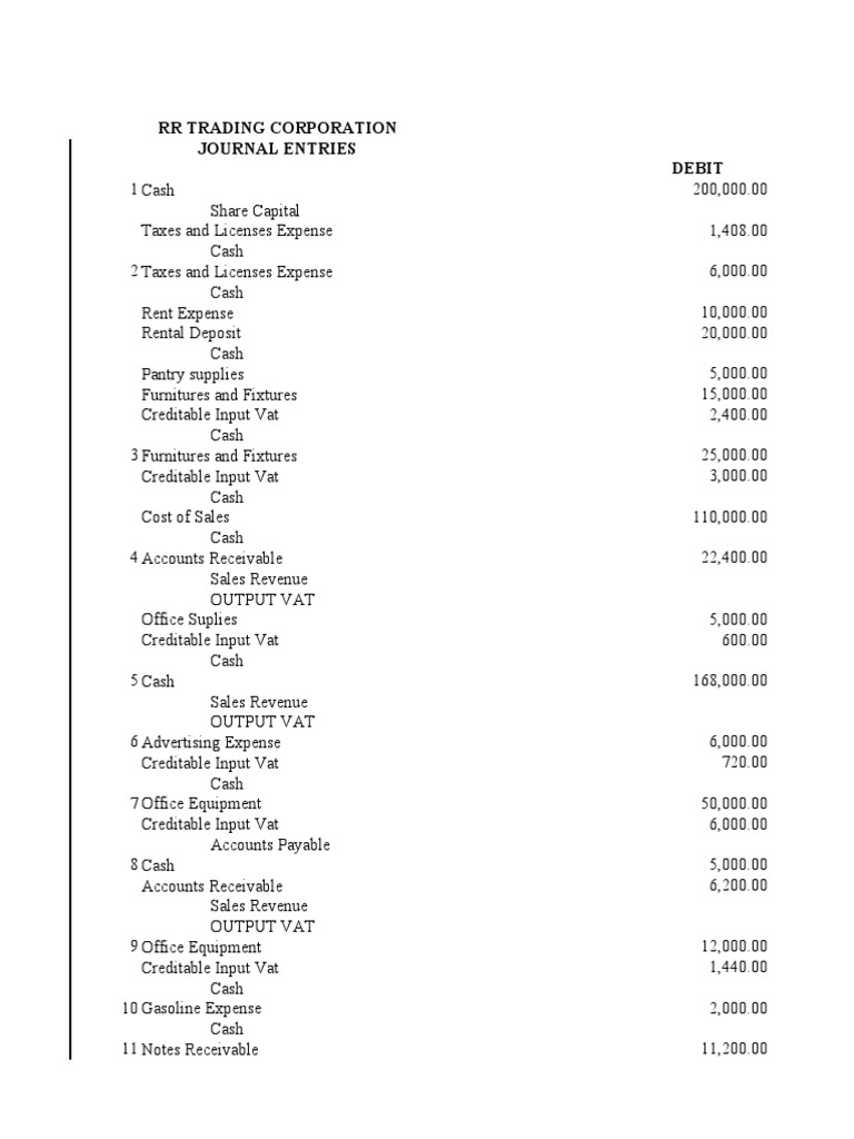 Ais Exercise | PDF | Debits And Credits | Value Added Tax