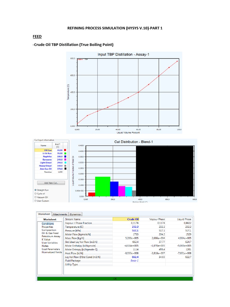 Refining Processes Simulation HYSYS v.10 (PART 1) | PDF | Cracking ...