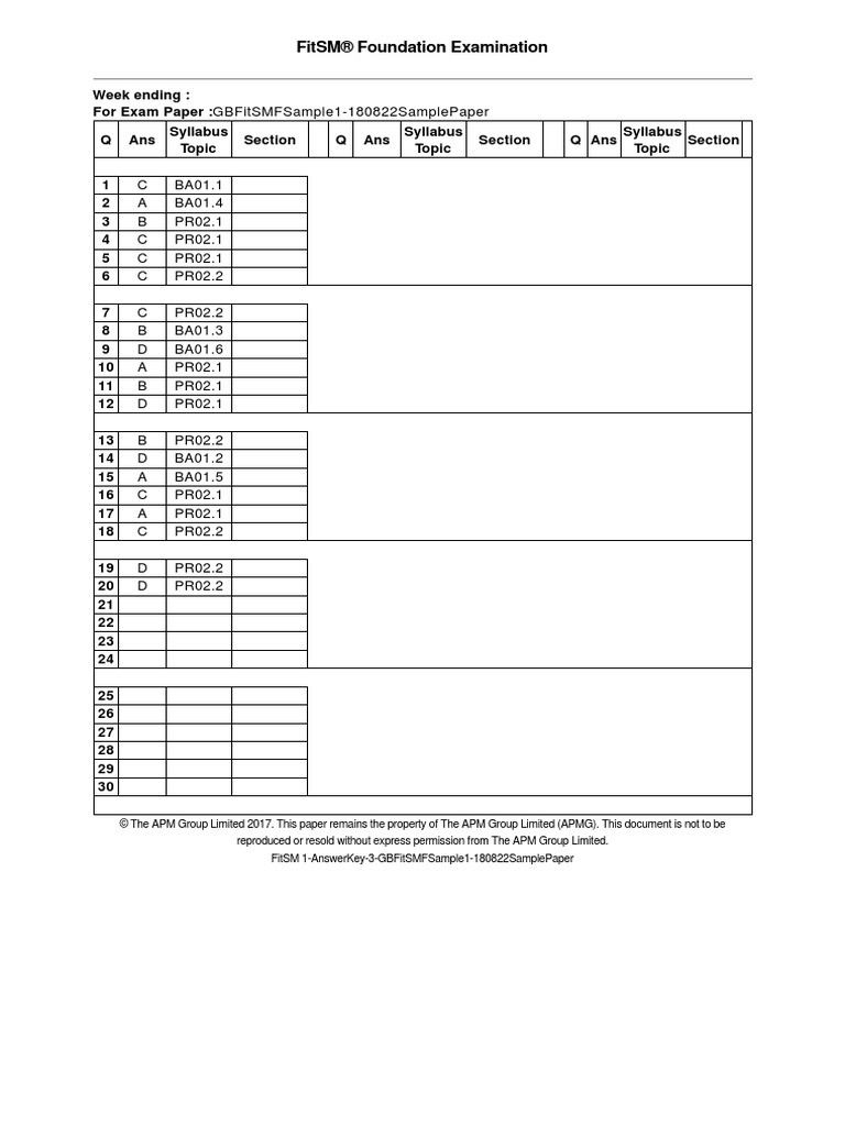 FitSM Foundation Sample Paper - Answer Key | PDF | Technology & Engineering