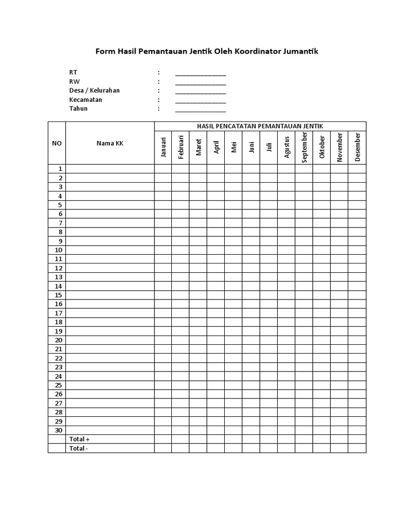 Form Hasil Pemantauan Jentik Oleh Koordinator Jumantik | PDF