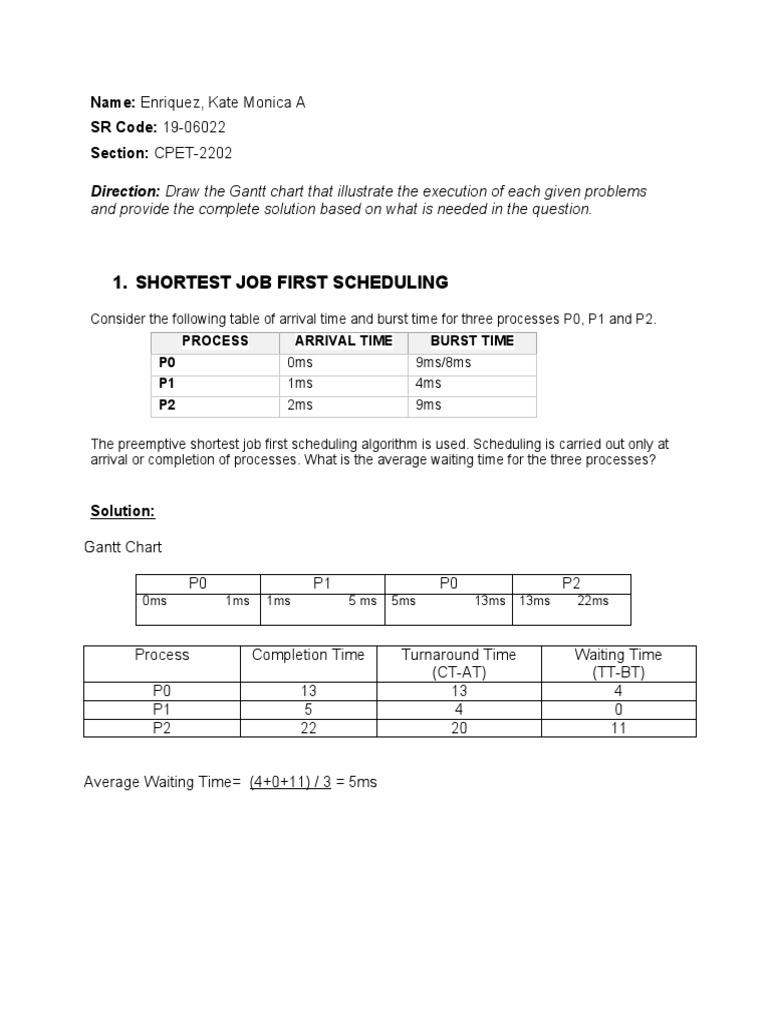 Enriquez, Kate Monica A. (CPU Scheduling) | PDF | Scheduling (Computing) | Concurrent Computing