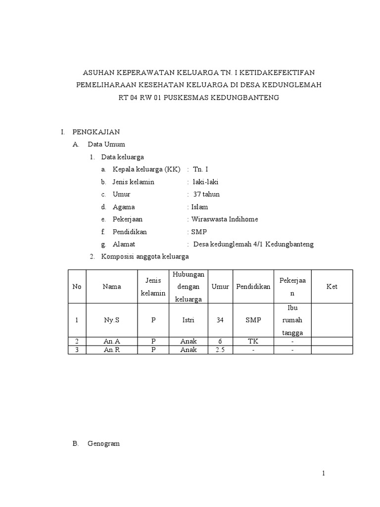 Askep Stase Keluarga | PDF | Kesehatan Holistik