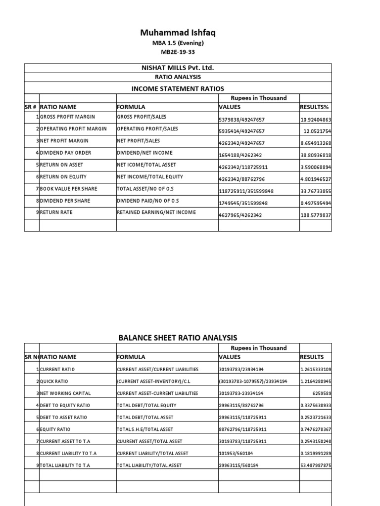 Ratio Analysis and Excel Templates | PDF | Equity (Finance) | Dividend