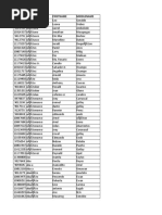 Howtodopo: How To Enable Lan Port On PLDT Fibr Modem Po? | PDF | Wi Fi ...