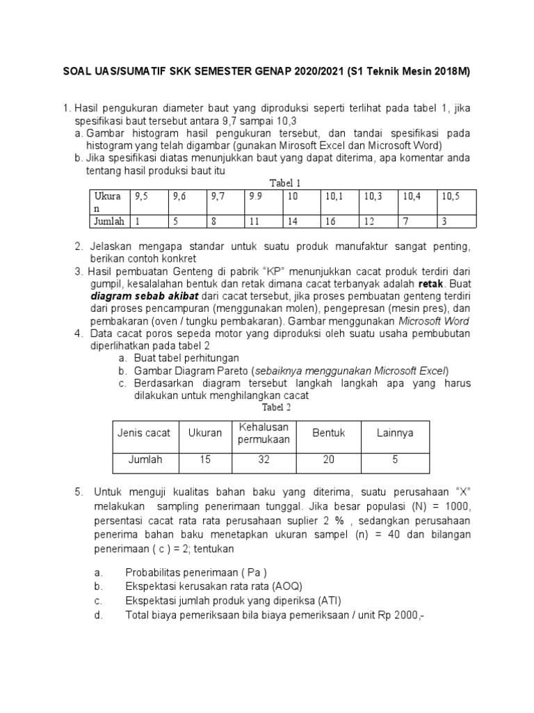 SOAL UAS SKK 2021 Take Home | PDF