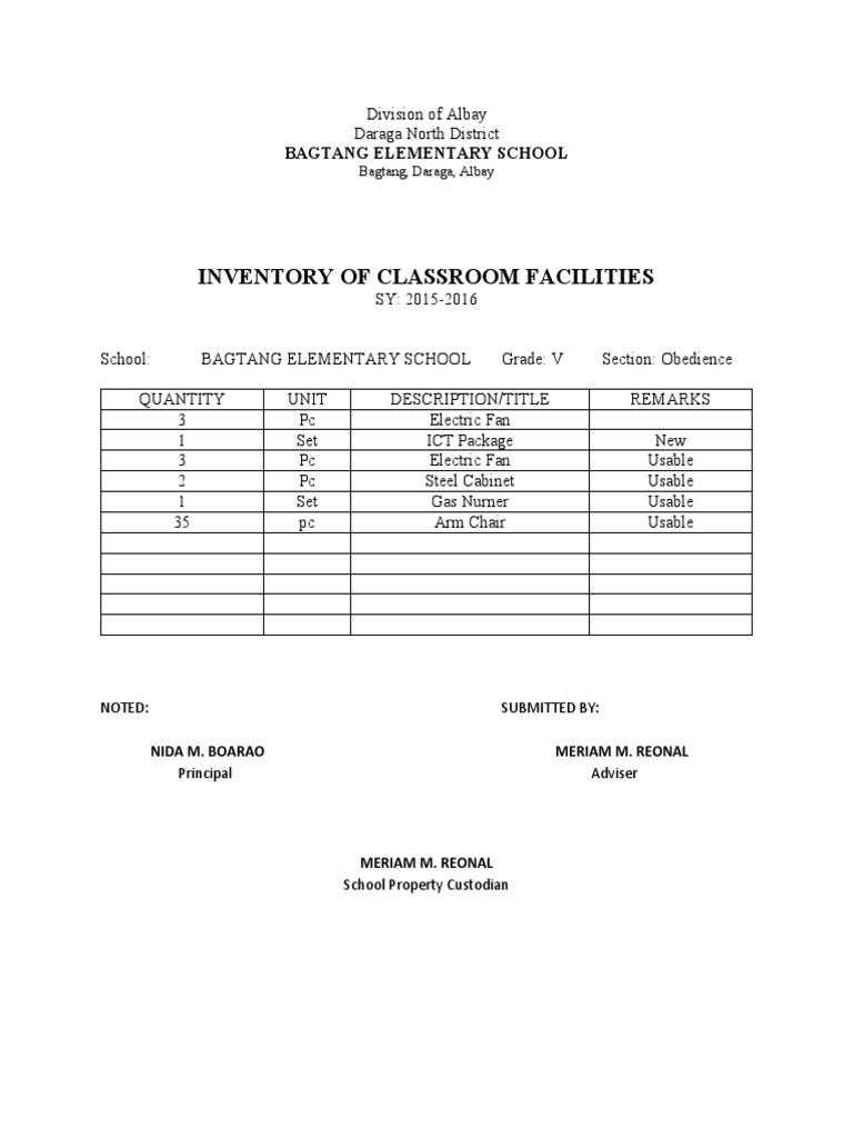 Classroom Inventory for Bagtang Elementary | PDF