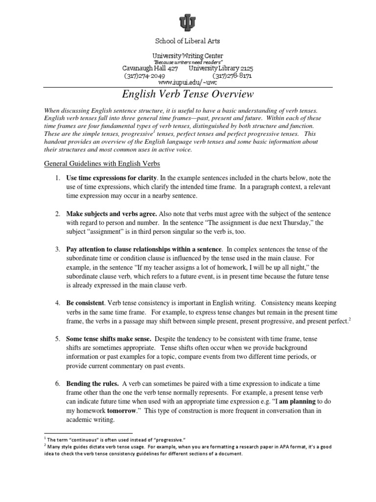 A Comprehensive Overview of English Verb Tenses: Structures, Uses and ...