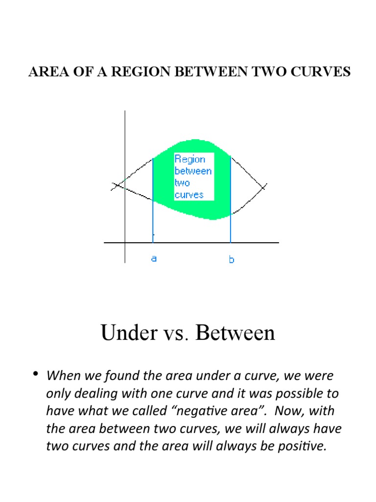 Area of A Region Between Two Curves | PDF | Sine | Trigonometric Functions