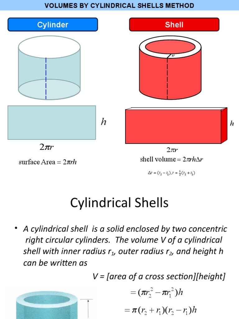 Calculus: Cylindrical Shells Method | PDF | Volume | Euclidean Geometry