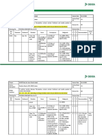 GPCB Guidelines | PDF | Boiler | Coal