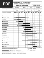 Tabela ISO - Tolerâncias Dimensionais - H7 e h6 | PDF