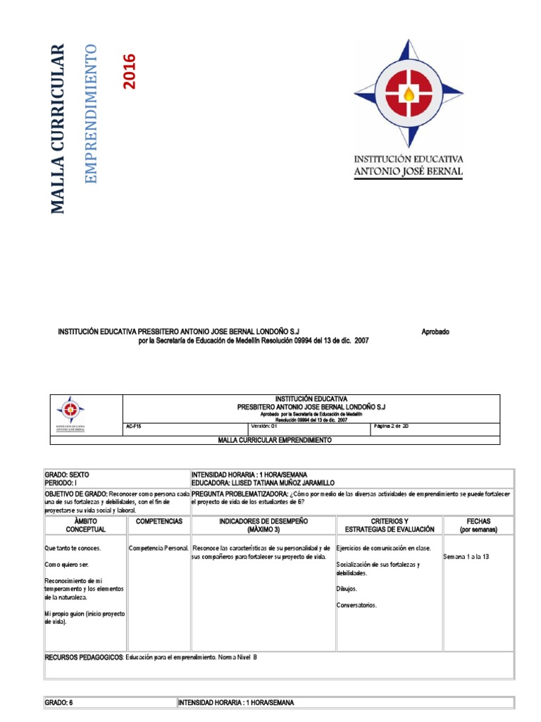 Malla Curricular Emprendimiento 2016 | PDF | Iniciativa empresarial | Educación financiera