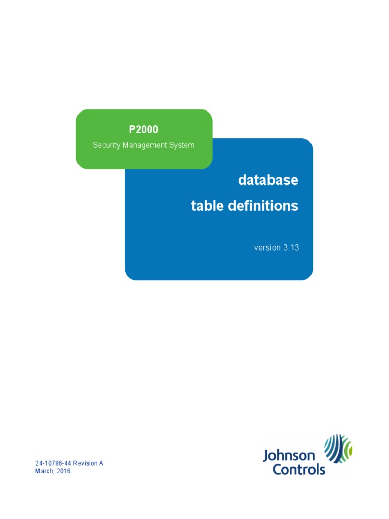 P2000 Security Managment System | PDF | Database Index | Databases