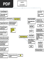 Pathway Gastroenteritis | PDF