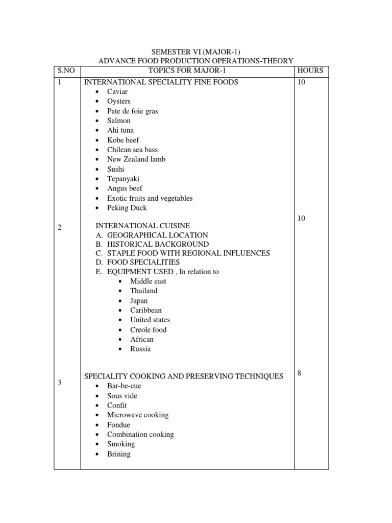 Syllabus BSC HHA Semester 6 Specialization | PDF | Confectionery | Lighting