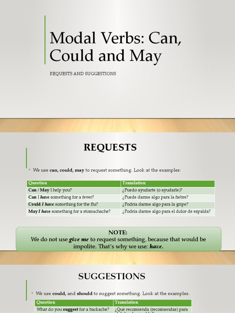 Modal Verbs, Can, Could, May | PDF | Self-Improvement