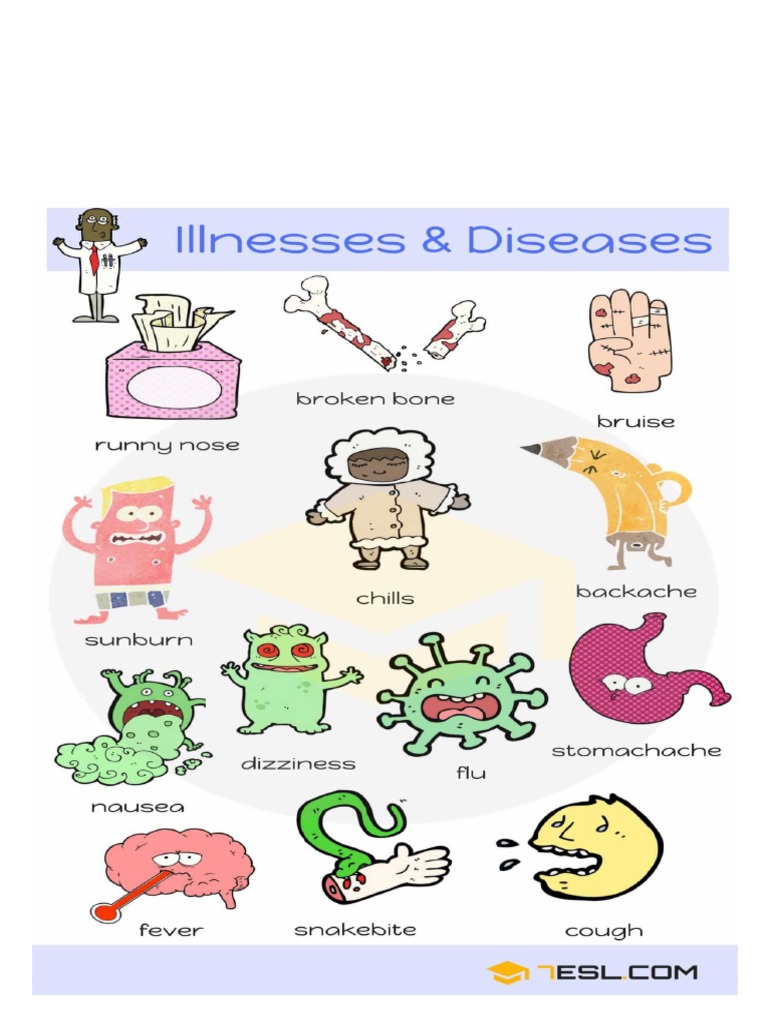 Health Problems Vocabulary | PDF