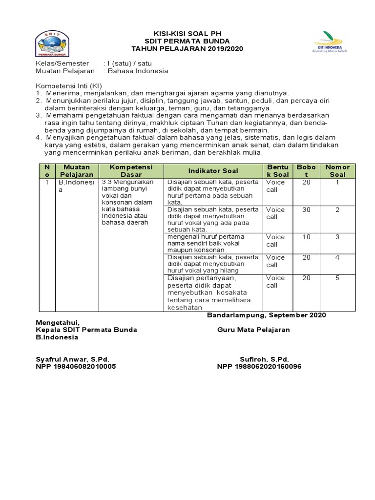 Kisi-Kisi PH KD3.3 BINDO | PDF