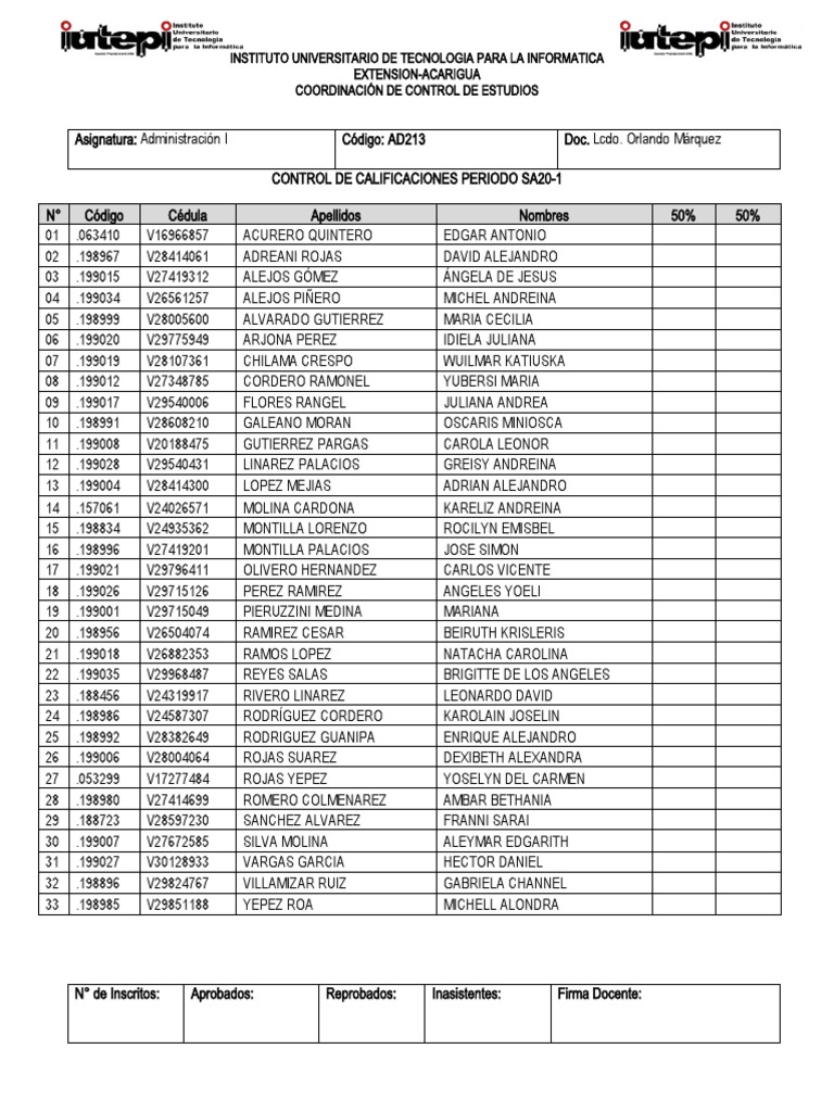 Nominas Sa201 Word | PDF | Business