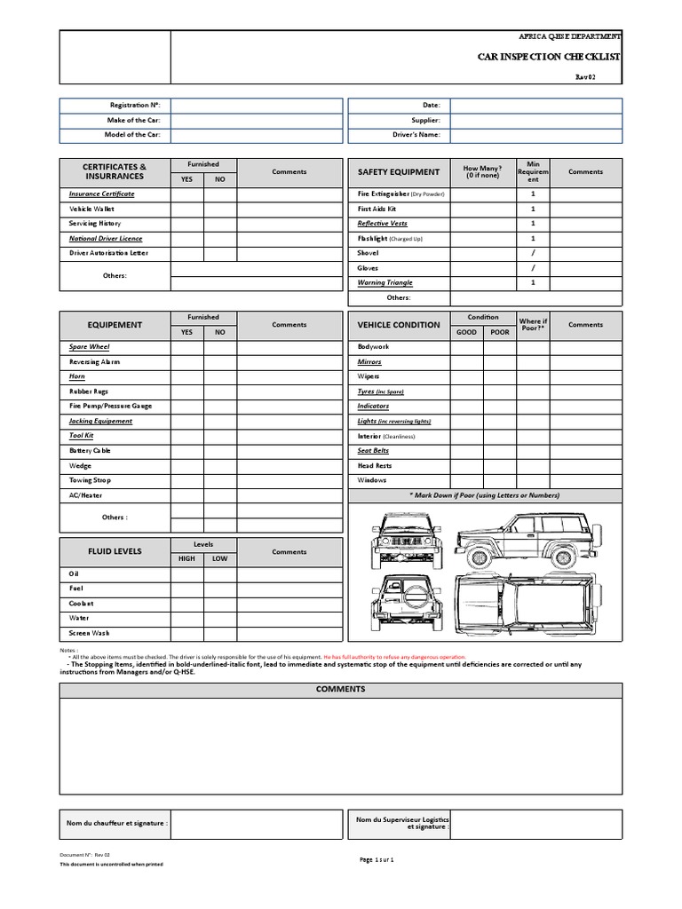 Vehicle Inspection Checklist